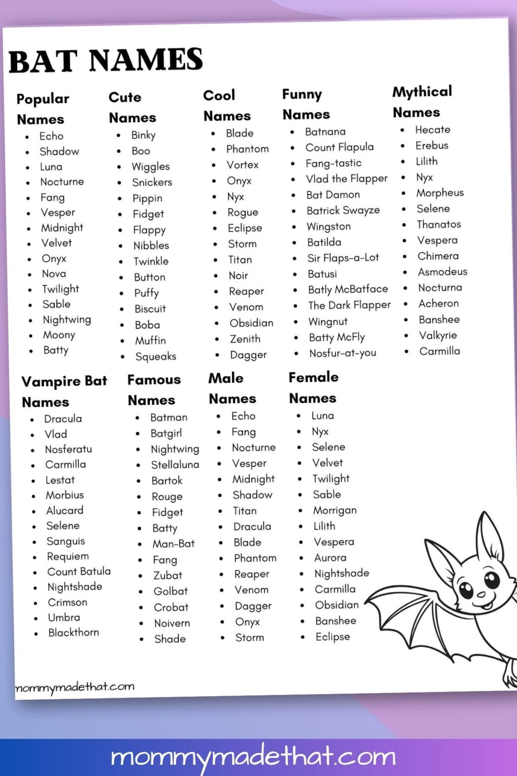 100+ Best Bat Names: Cute, Cool & Spooky Name Ideas