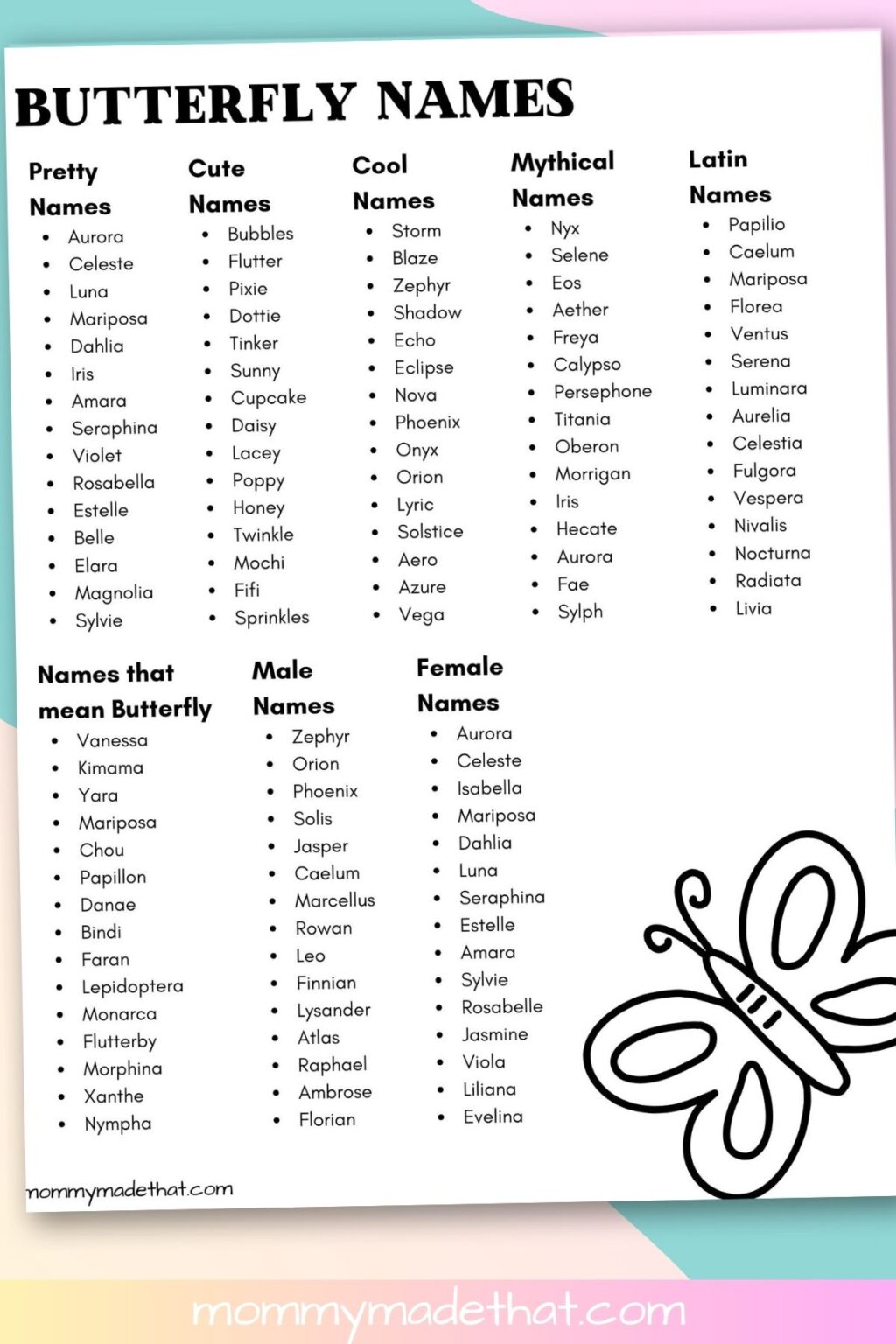 Butterfly Names: Beautiful, Cute & Unique Name Ideas