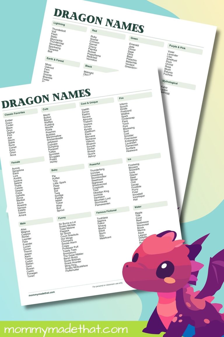 300+ Dragon Names: Cute, Cool, Funny & Unique Ideas