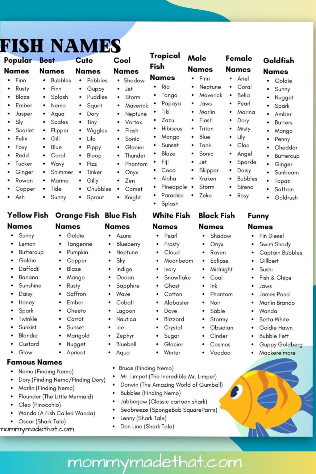 Fish Names: Cute, Funny & Unique Name Ideas