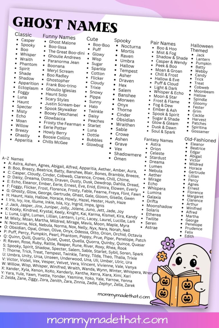 Best Ghost Names: Spooky, Cute, Funny & Haunted Ideas