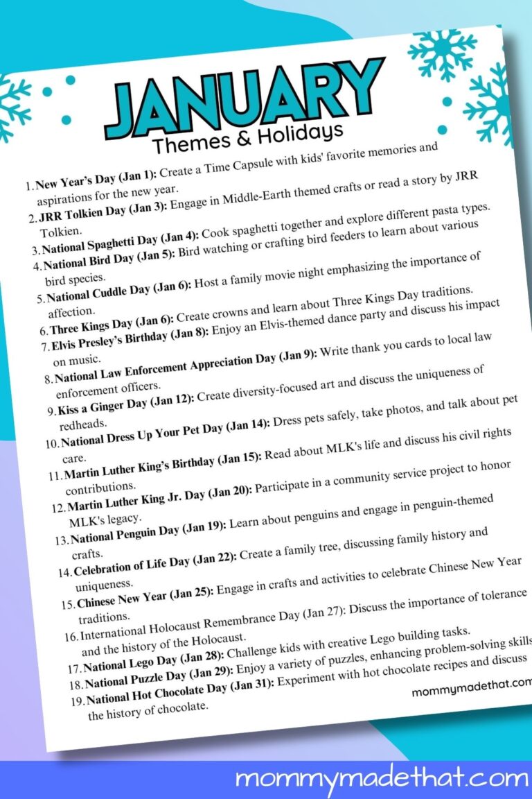 January Themes, Holidays and Activities