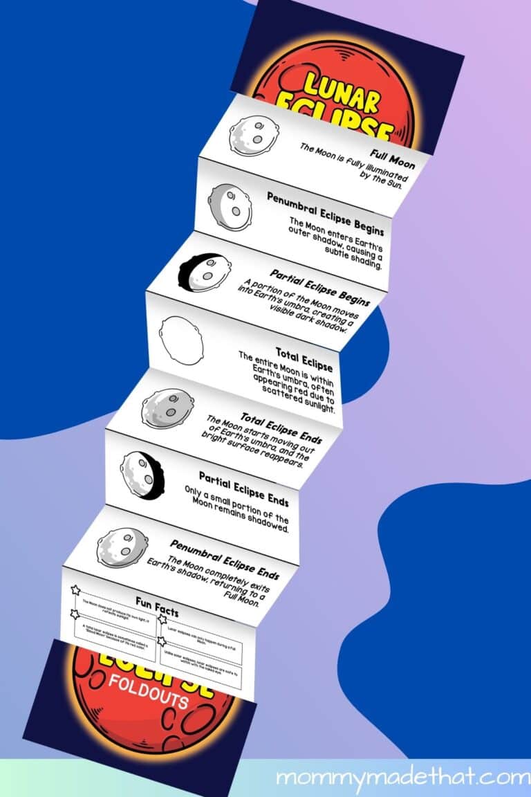 Lunar Eclipse Fold Out (Free Printables)