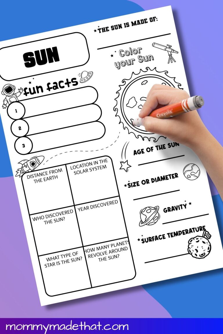 Planet Report Worksheets (Free Printables)