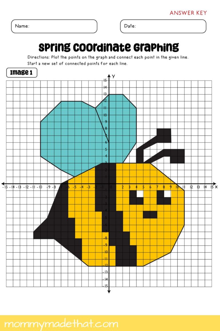 Spring coordinate graphing mystery pictures (Free Printables)