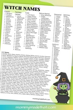 The Ultimate List of Witch Names (100+ Names you'll love)