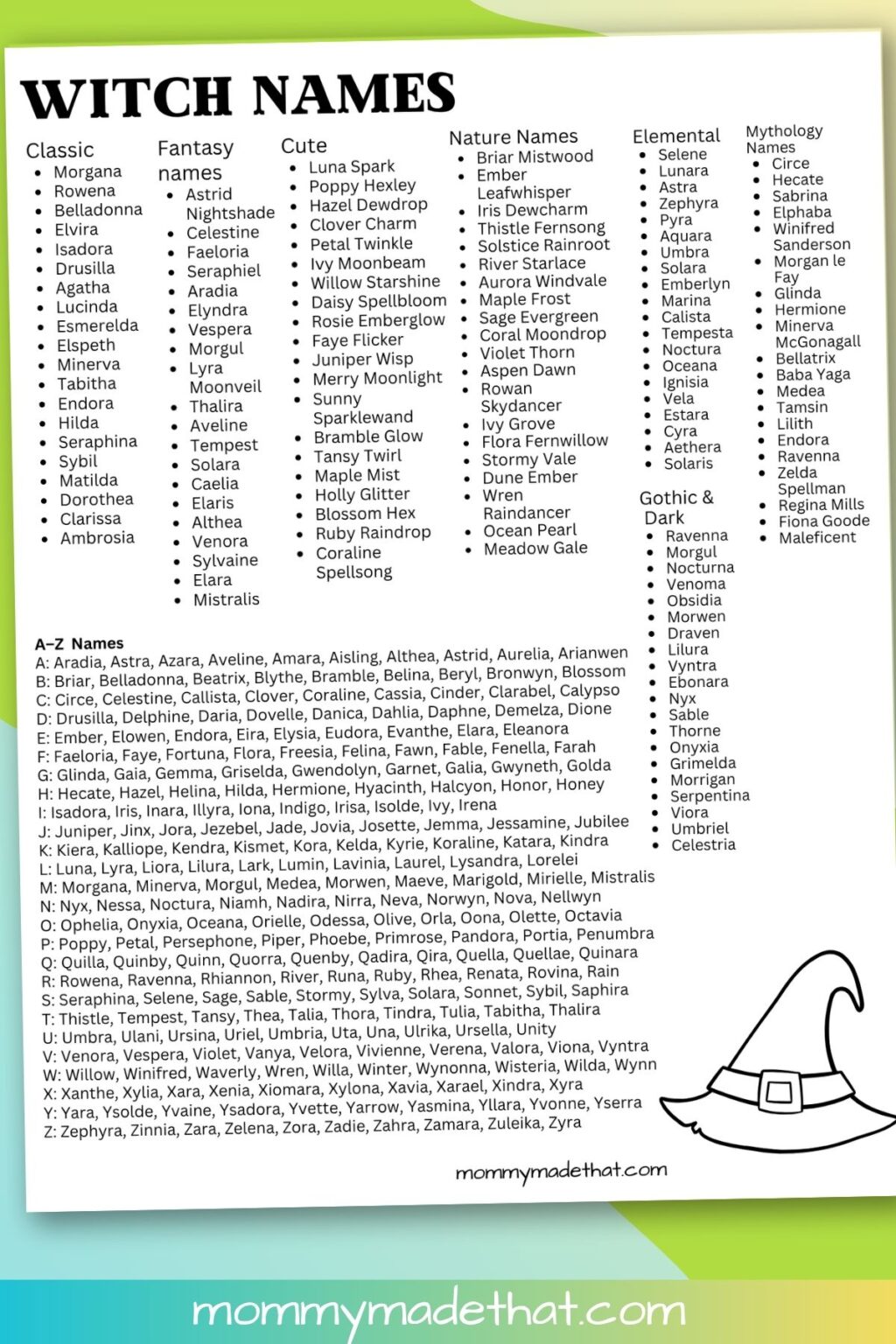 The Ultimate List of Witch Names (100+ Names you'll love)